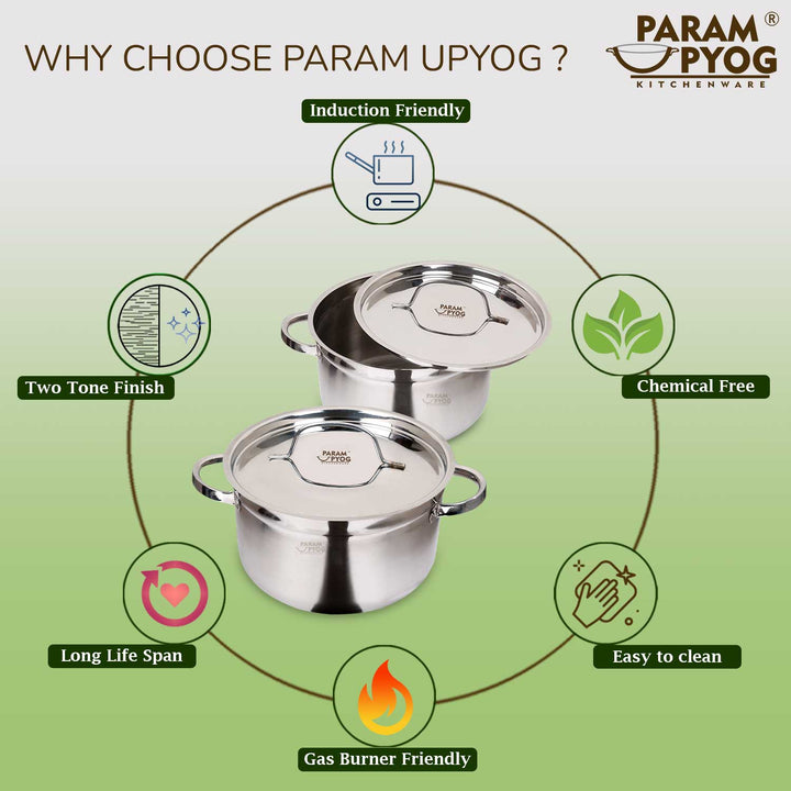 Stainless Steel Biryani/Sambar pot – Param Upyog